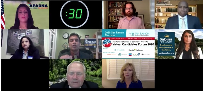 San Ramon Mayor - Danville San Ramon